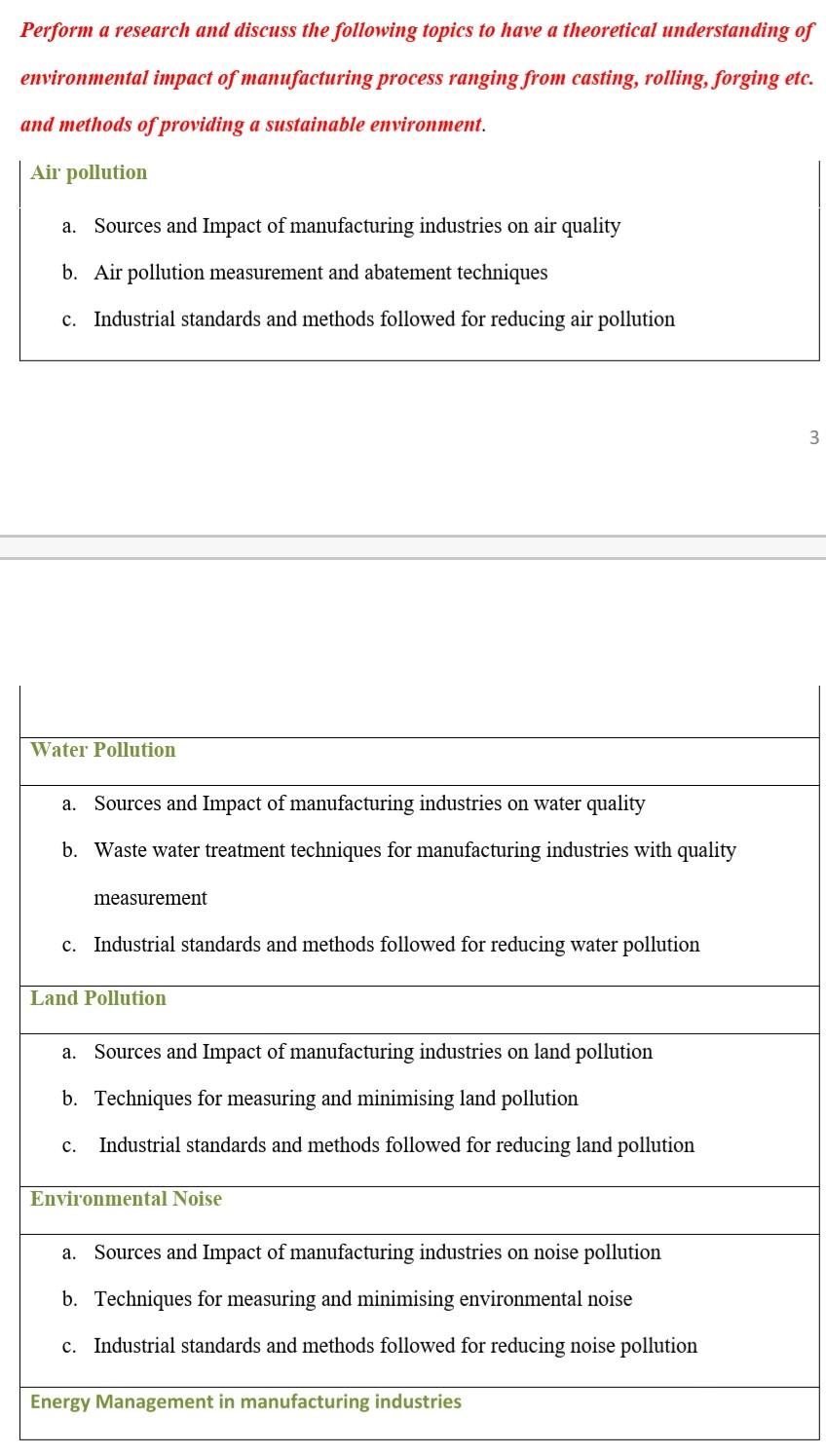 Solved Problem statement The increasing world population | Chegg.com