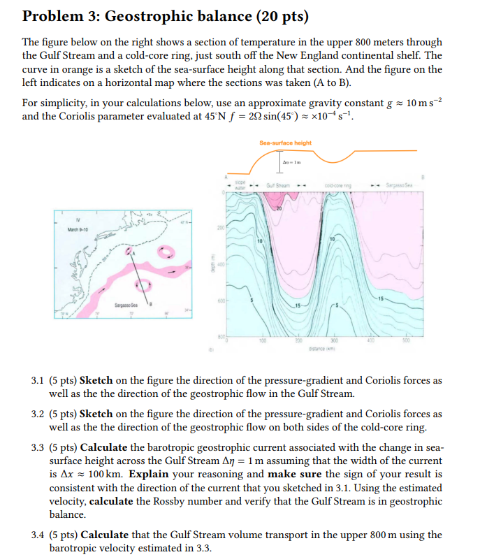 Solved Problem 3: Geostrophic balance (20 ﻿pts)The figure | Chegg.com