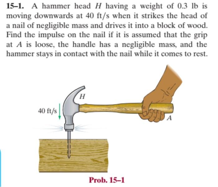 Solved 15-1. A hammer head H having a weight of 0.3lb is | Chegg.com