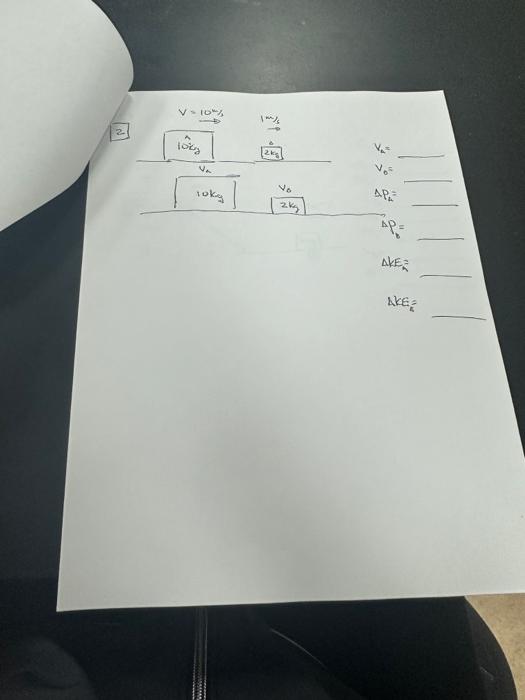 Solved elastic | Chegg.com