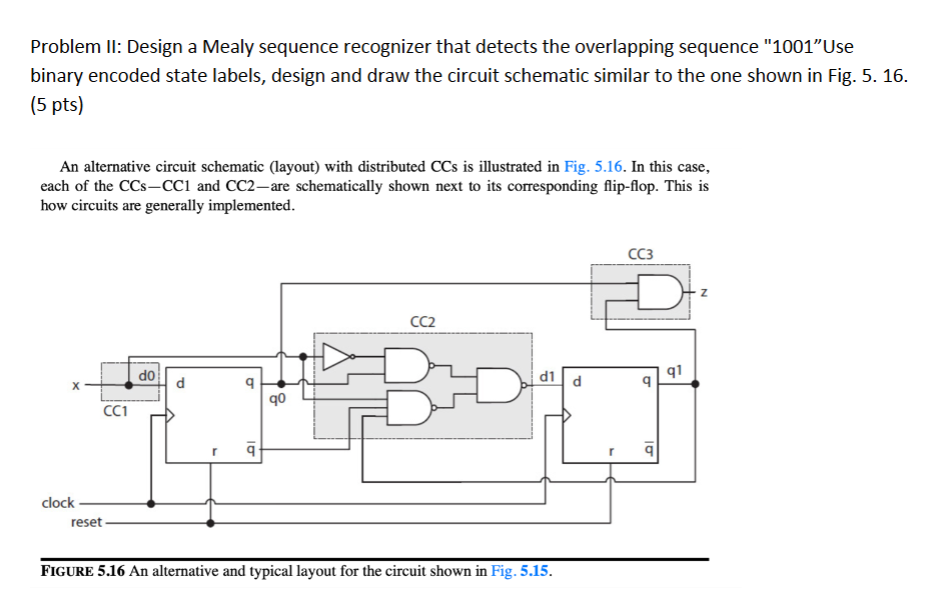 Problem II: Design a Mealy sequence recognizer that | Chegg.com