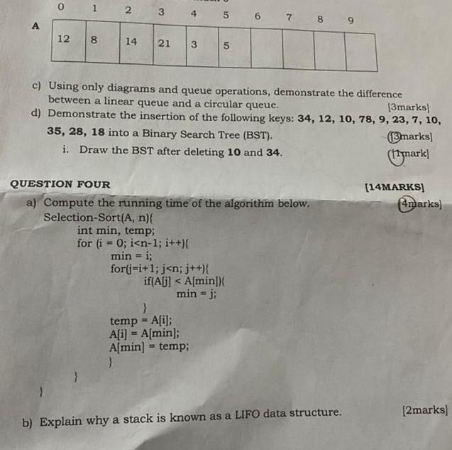 Solved 0 1 2 3 4 5 6 7 8 9 A 12 00 14 21 3 5 c) Using only | Chegg.com