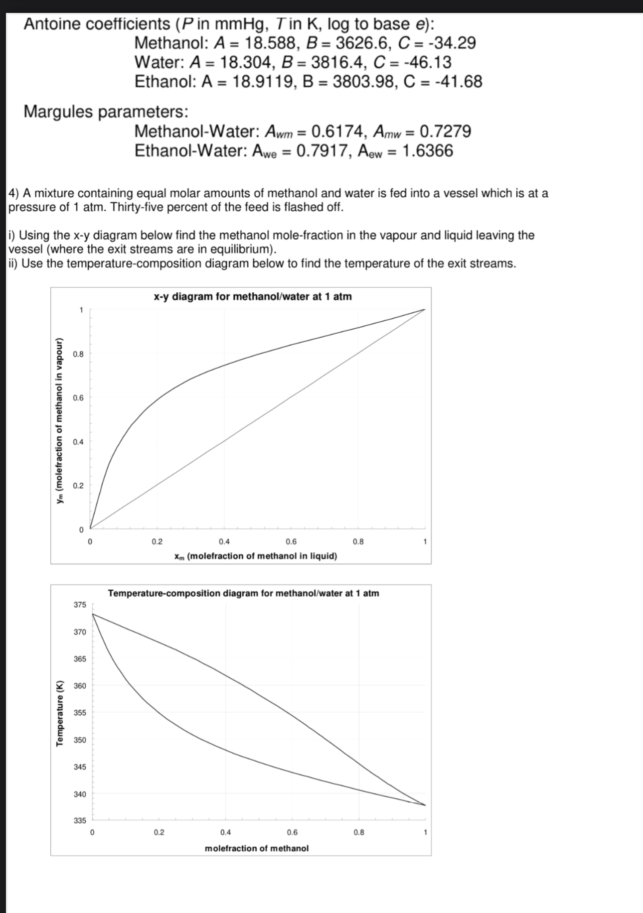 Solved Antoine coefficients ( P ﻿in mmHg,T ﻿in K,log ﻿to | Chegg.com