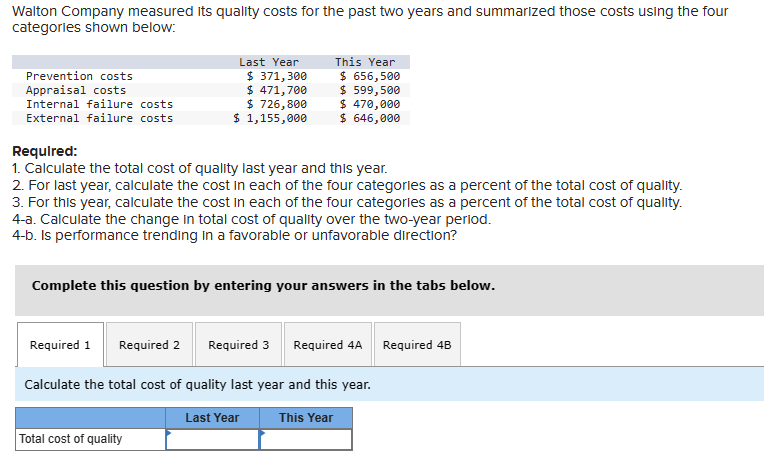 Solved Walton Company measured its quality costs for the | Chegg.com
