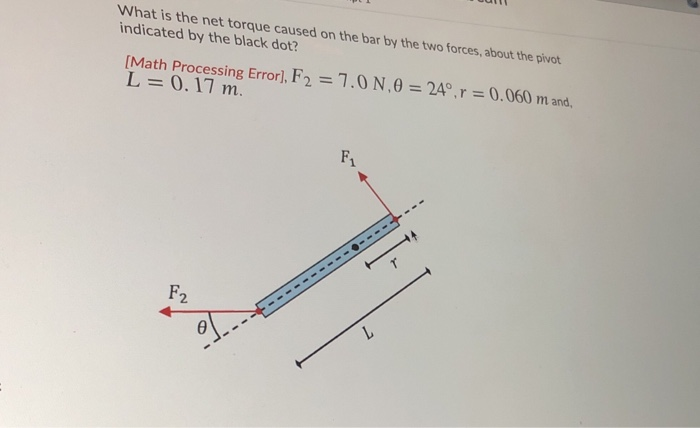 What is the net torque caused on the bar by the two | Chegg.com