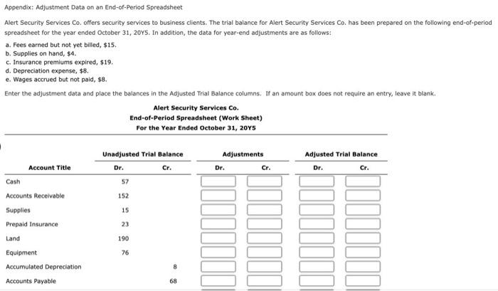 Solved Appendix: Adjustment Data on an End-of-Period | Chegg.com