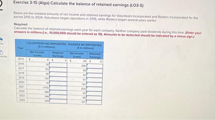 Solved Exercise 3-15 (Algo) Calculate the balance of | Chegg.com