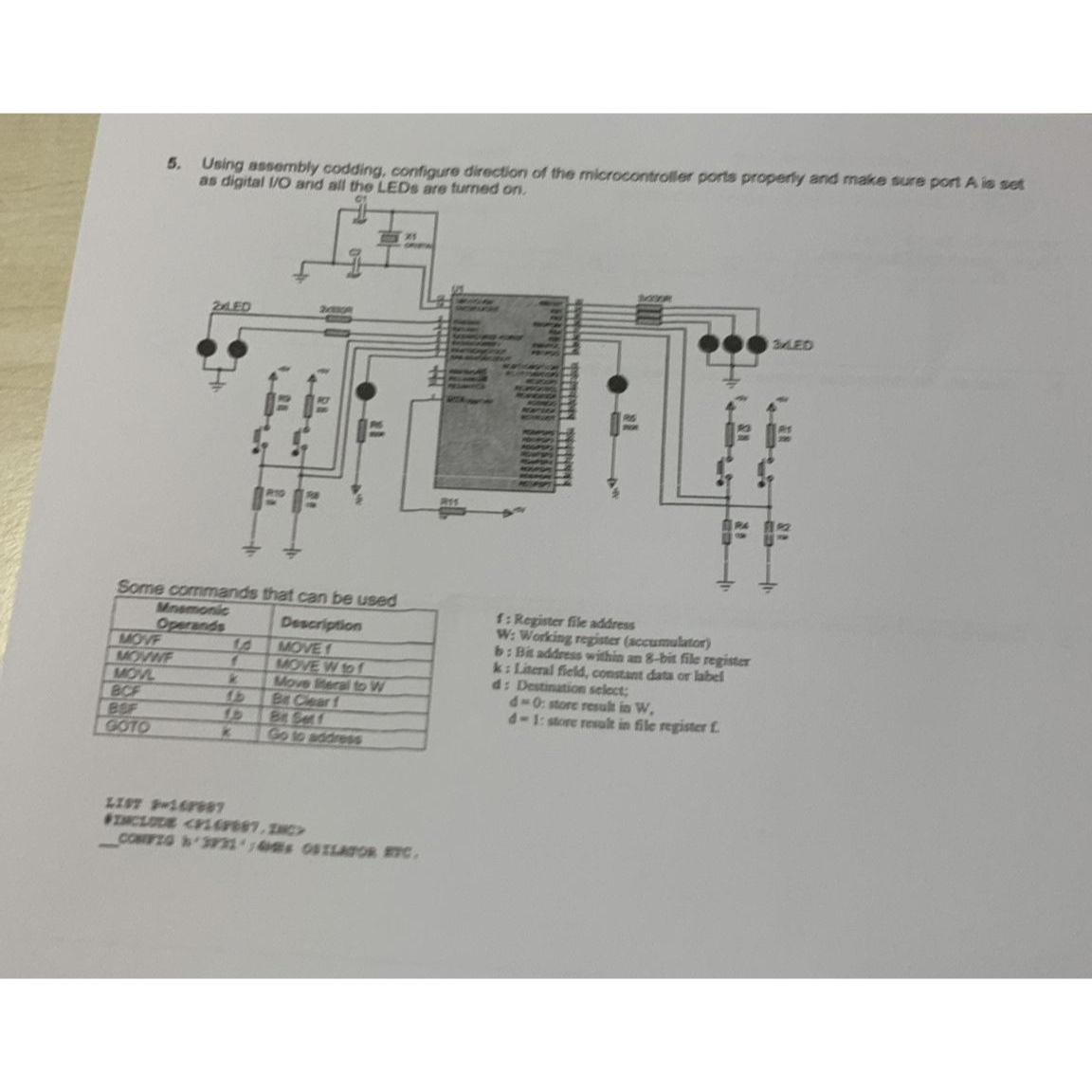 Solved Using assembly codding, configure direction of the | Chegg.com