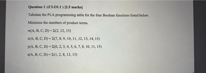 Solved Tabulate The Pla Programming Table For The Four 3370