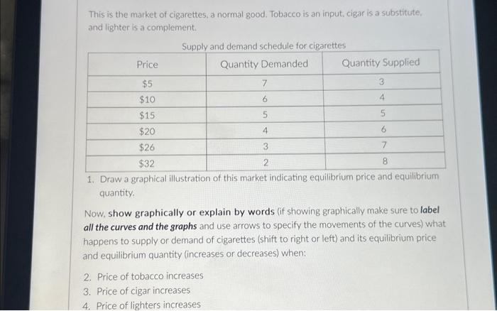 im stuck on 2,3,&4im not sure where the graph will | Chegg.com