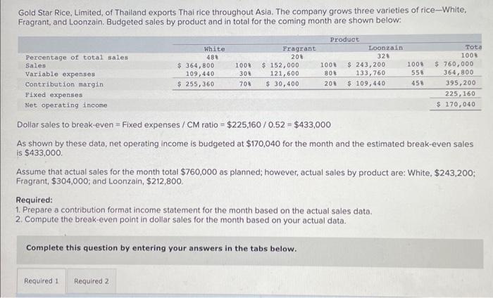 Solved Gold Star Rice, Limited, of Thailand exports Thai | Chegg.com