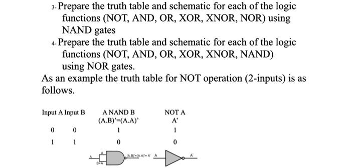 Solved 3-Prepare the truth table and schematic for each of | Chegg.com