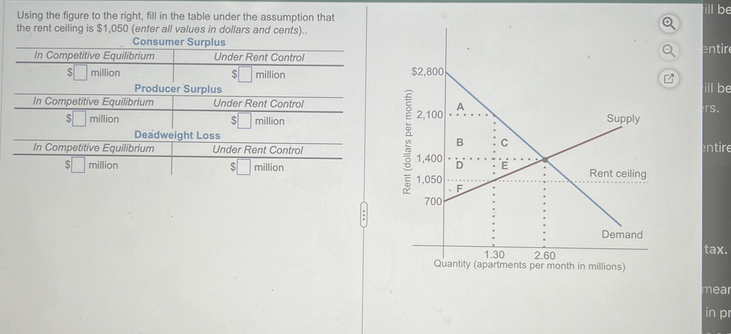 Solved Using the figure to the right, fill in the table | Chegg.com