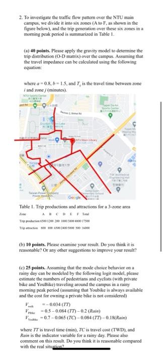 Solved 2. To investigate the traffic flow pattern over the | Chegg.com