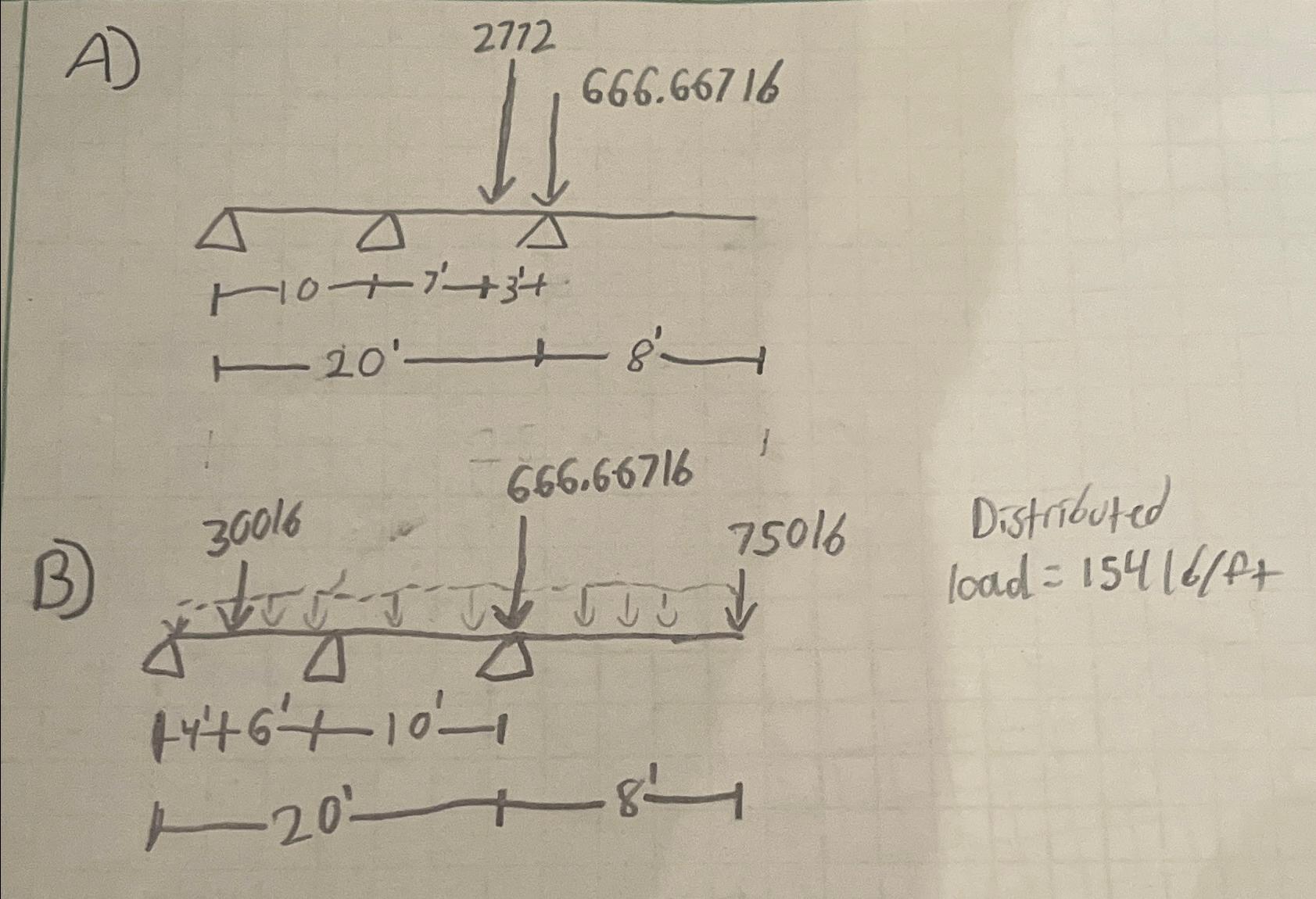 Solved Strength of material Statics 1-shear and moment | Chegg.com