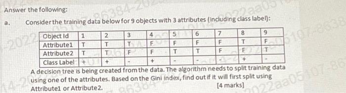 Solved Consider the training data below for 9 objects with 3 | Chegg.com
