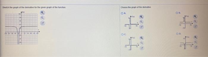 Solved Saatch the graph of the deviative for the gran graph | Chegg.com