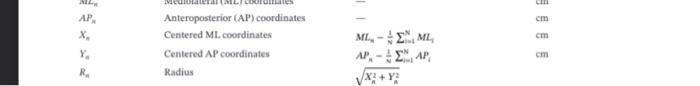 cm AP X. cm Anteroposterior (AP) coordinates Centered | Chegg.com