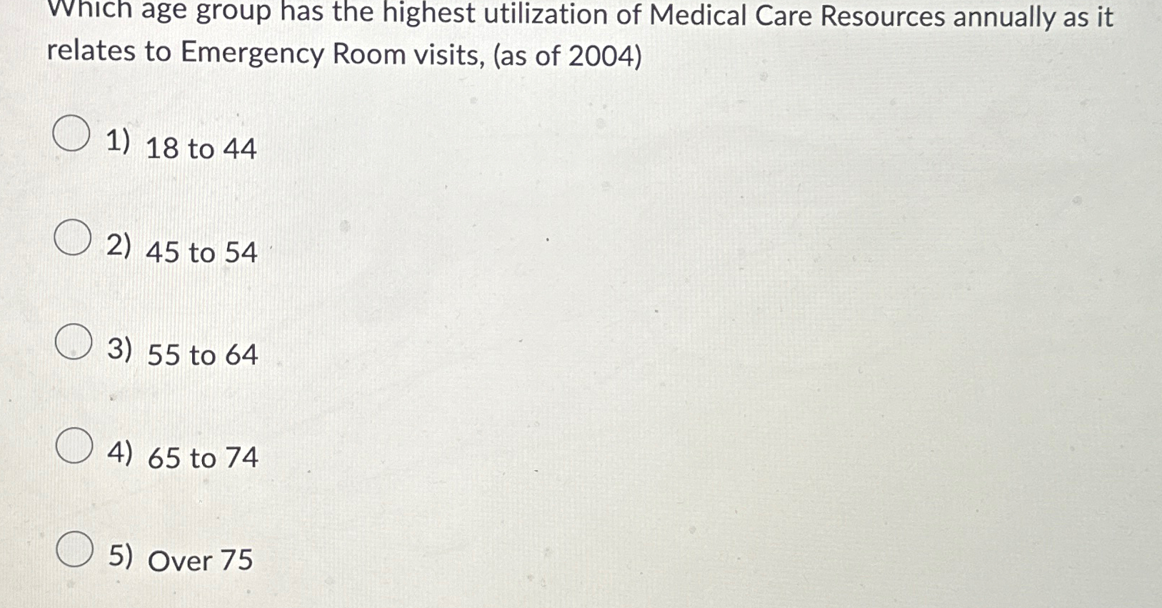 Solved Which age group has the highest utilization of | Chegg.com