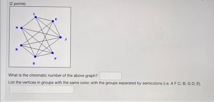 Solved (2 points) What is the chromatic number of the above | Chegg.com