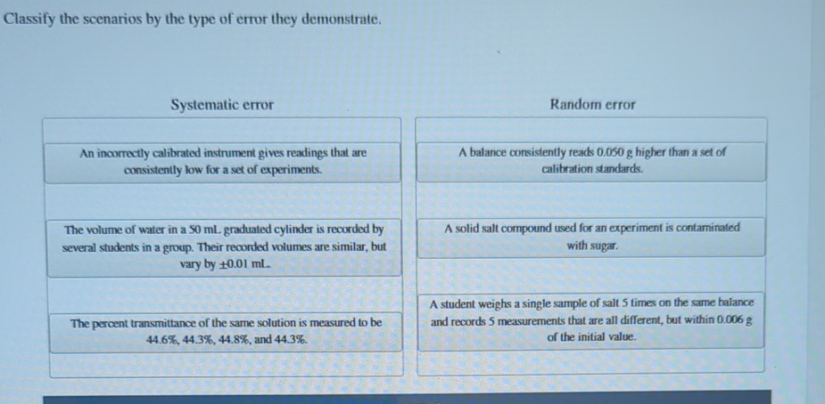Classify the scenarios by the type of error they | Chegg.com