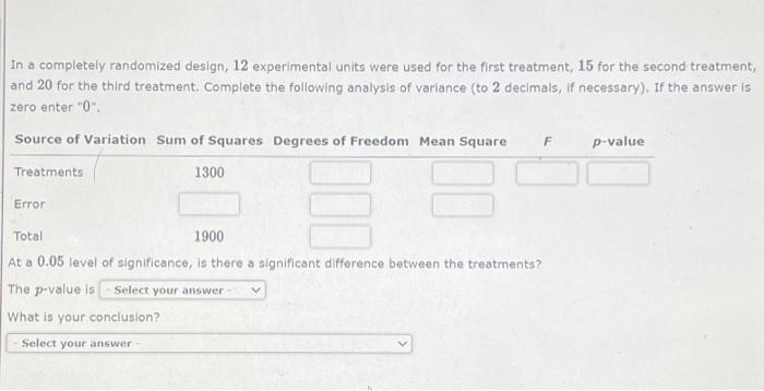 Solved In a completely randomized design, 12 experimental | Chegg.com