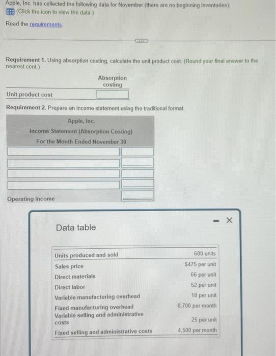Solved Apple, Inc. has collected the following data for | Chegg.com