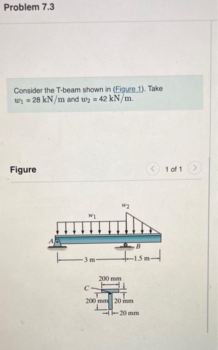 Problem 7.3 Consider the T-beam shown in (Figure 1). | Chegg.com