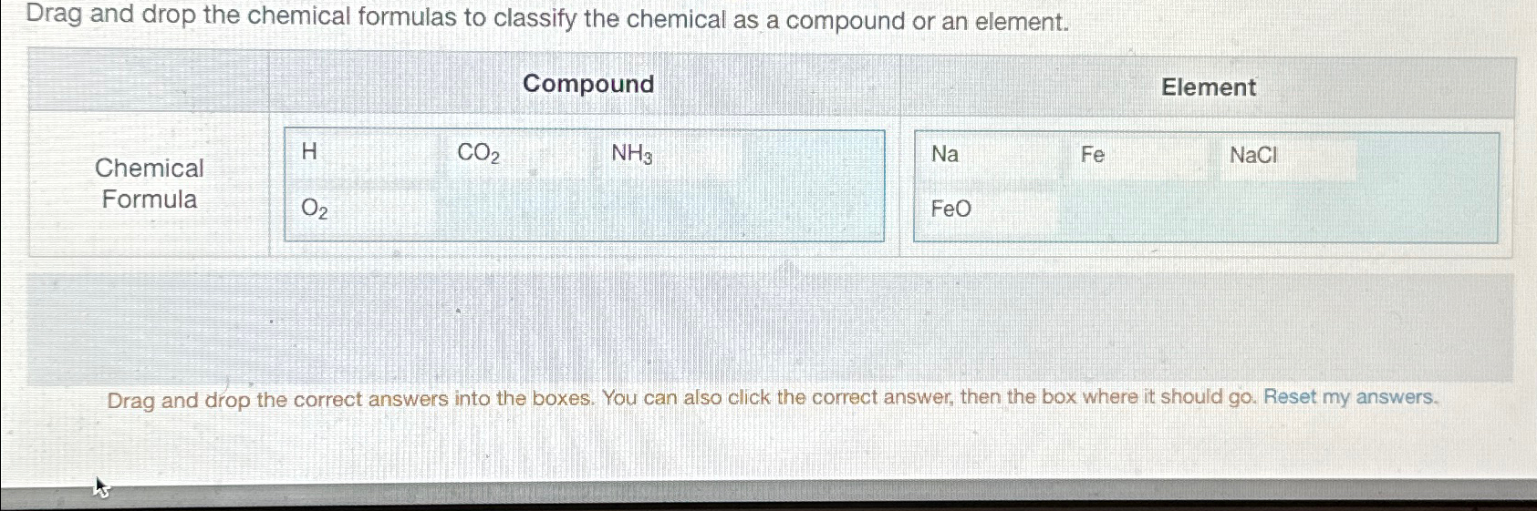 Drag and drop the chemical formulas to classify the | Chegg.com