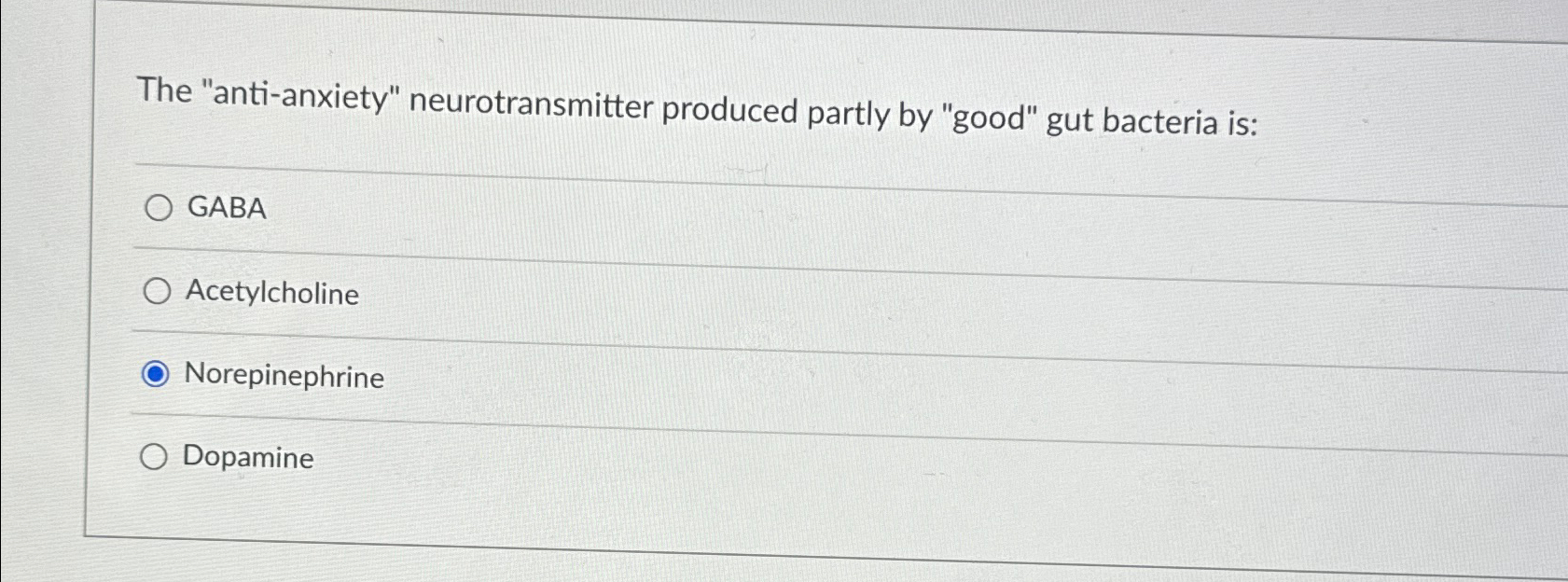 Solved The "anti-anxiety" neurotransmitter produced partly | Chegg.com