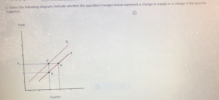 Solved c. Given the following diagram, indicate whether the | Chegg.com