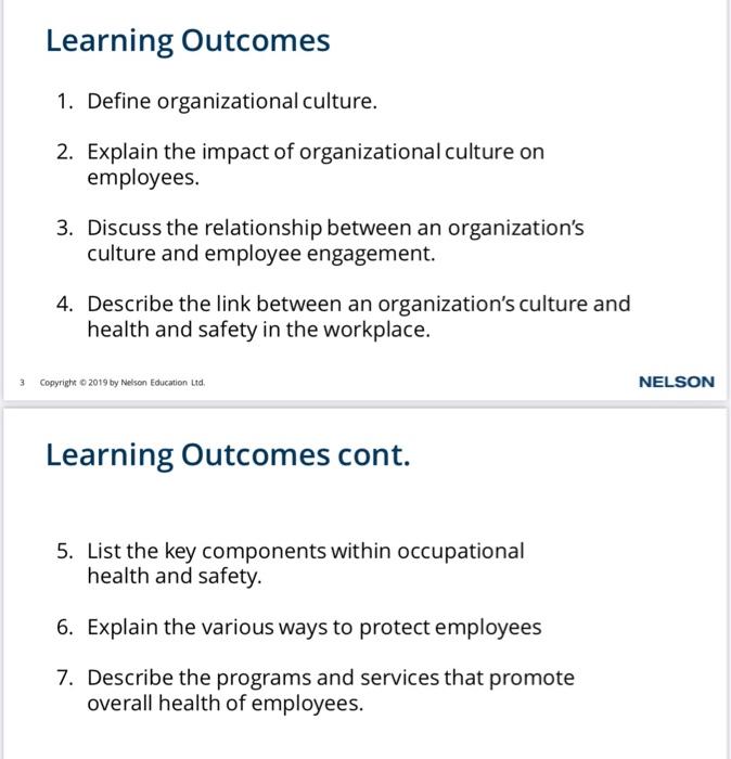 Solved Learning Outcomes 1. Define organizational culture. | Chegg.com