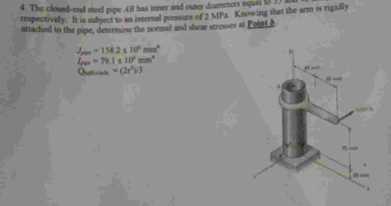 Solved the closed-end steel pipe AB ﻿has inner and outer | Chegg.com