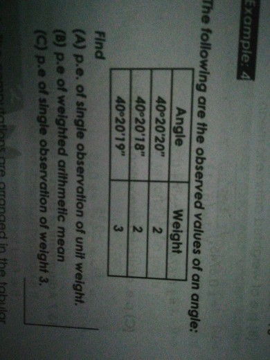 Solved Example: 4 The following are the observed values of | Chegg.com