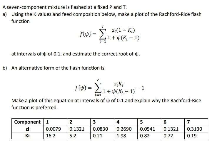 Solved A seven-component mixture is flashed at a fixed P and | Chegg.com