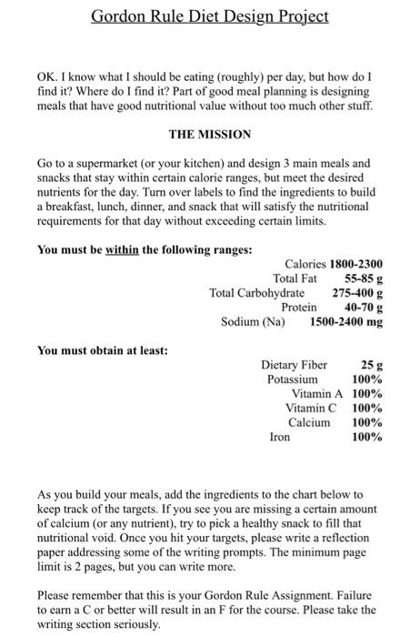 Solved Gordon Rule Diet Design Project OK. I know what I | Chegg.com