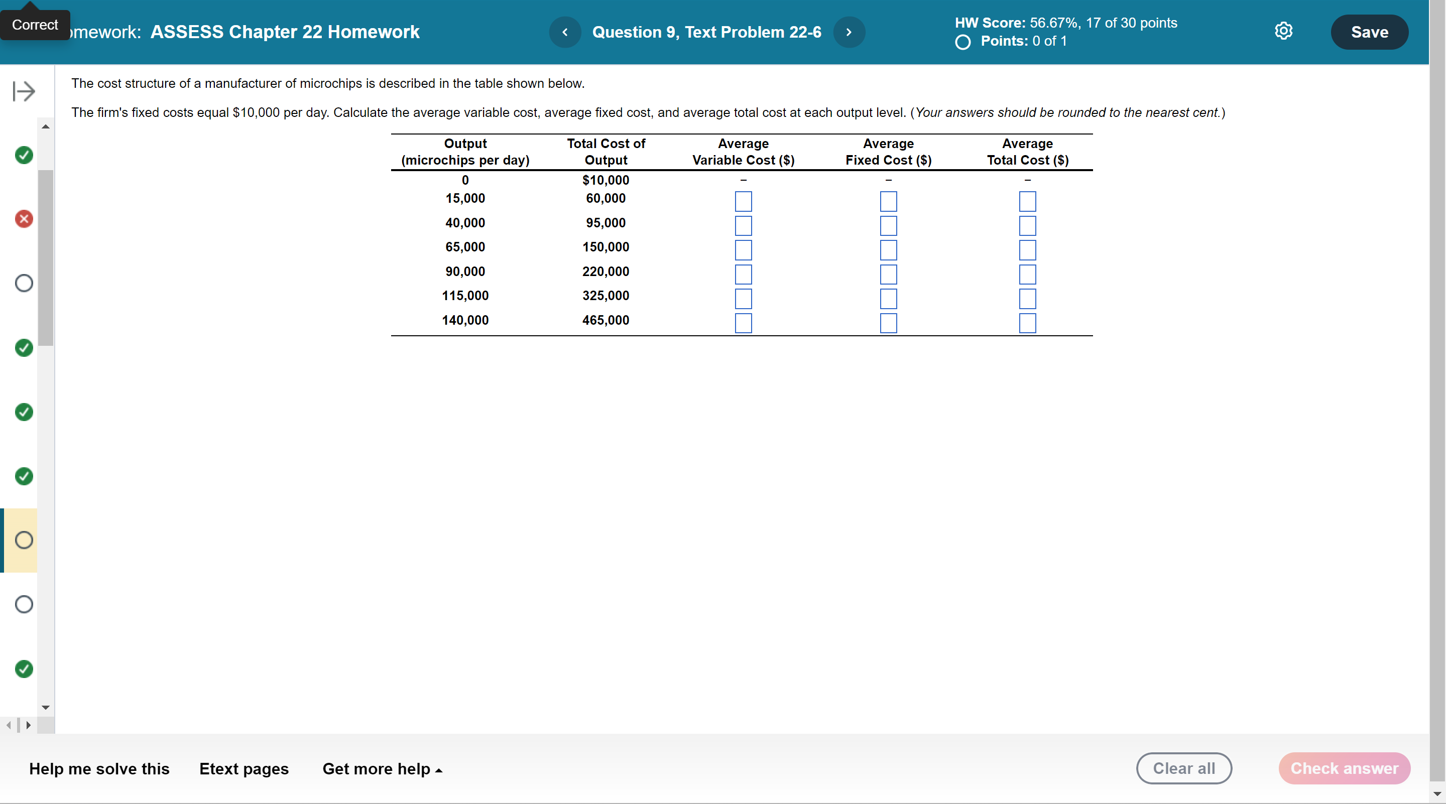 Solved The ﻿firm's fixed costs equal $10 ,000 ﻿per day. | Chegg.com