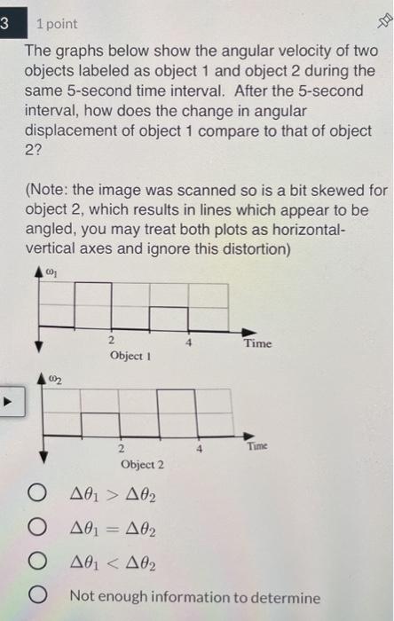 Solved 3 1 point The graphs below show the angular velocity | Chegg.com