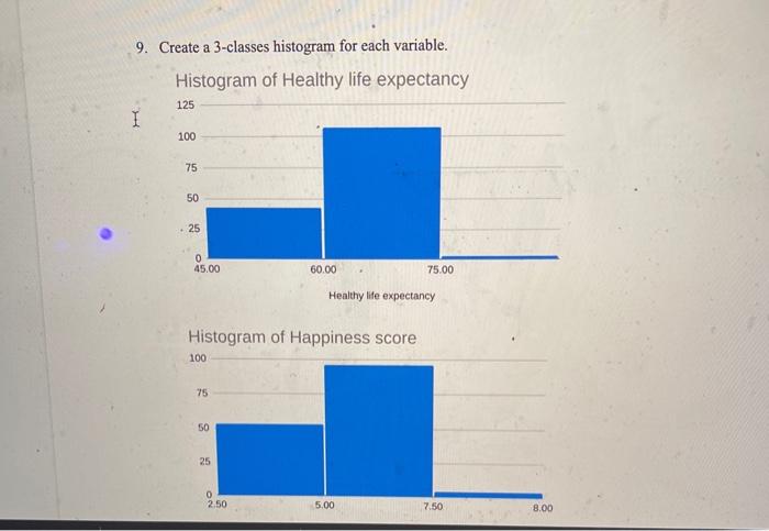 Solved 9. Create a 3-classes histogram for each variable. | Chegg.com