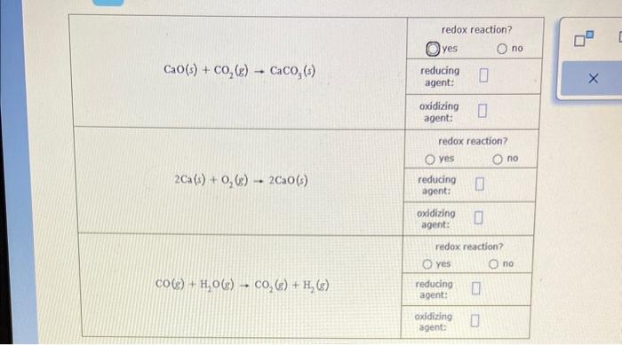 Solved Decide whether eoch chemical reaction in the table | Chegg.com