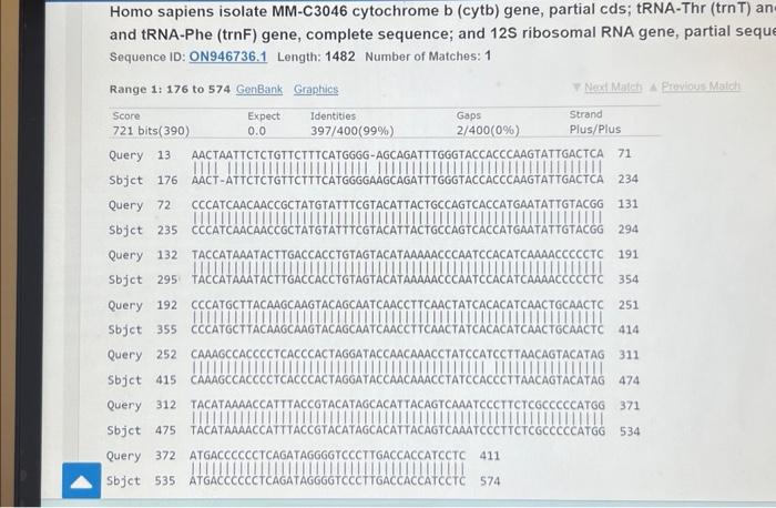 Solved Compare forward and reverse sequences. Open both your | Chegg.com