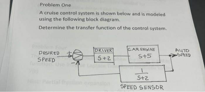 Solved Problem Three Using the Transfer functions in problem | Chegg.com