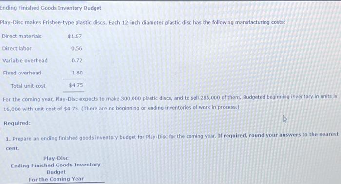 Solved Ending Finished Goods Inventory Budget Play-Disc | Chegg.com
