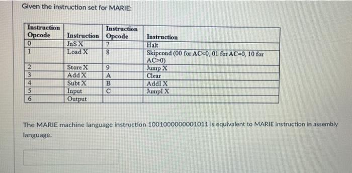 Solved Given the instruction set for MARIE: Instruction | Chegg.com