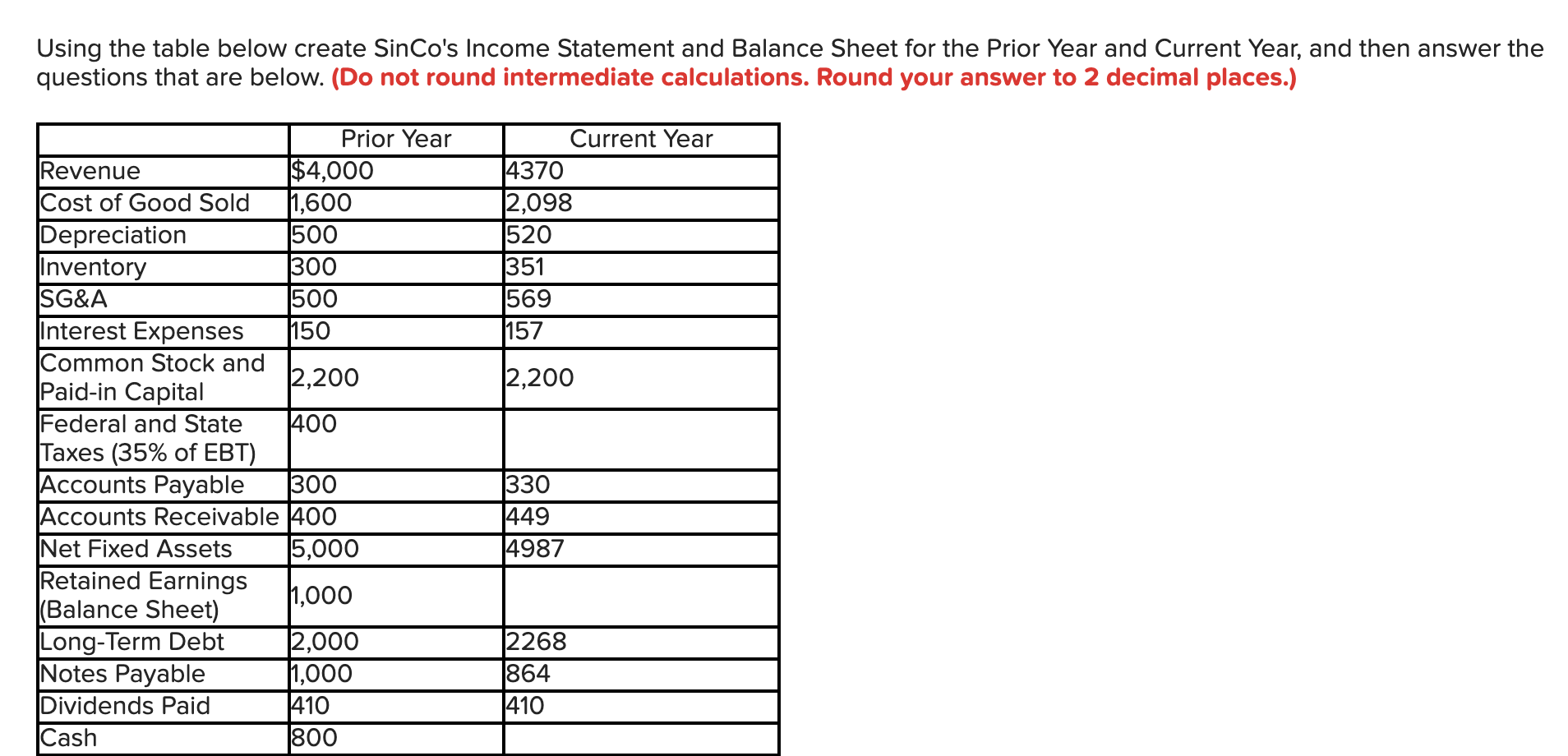 Solved Income Statement Questions:Balance Sheet | Chegg.com