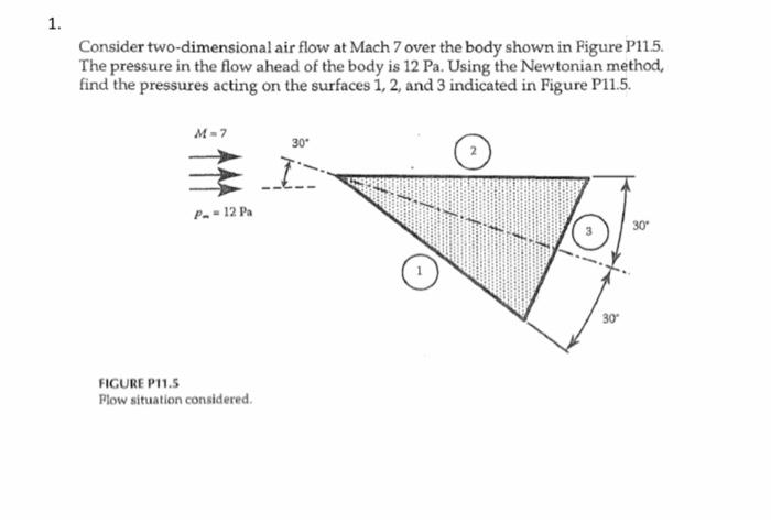 Solved 1. Consider two-dimensional air flow at Mach 7 over | Chegg.com