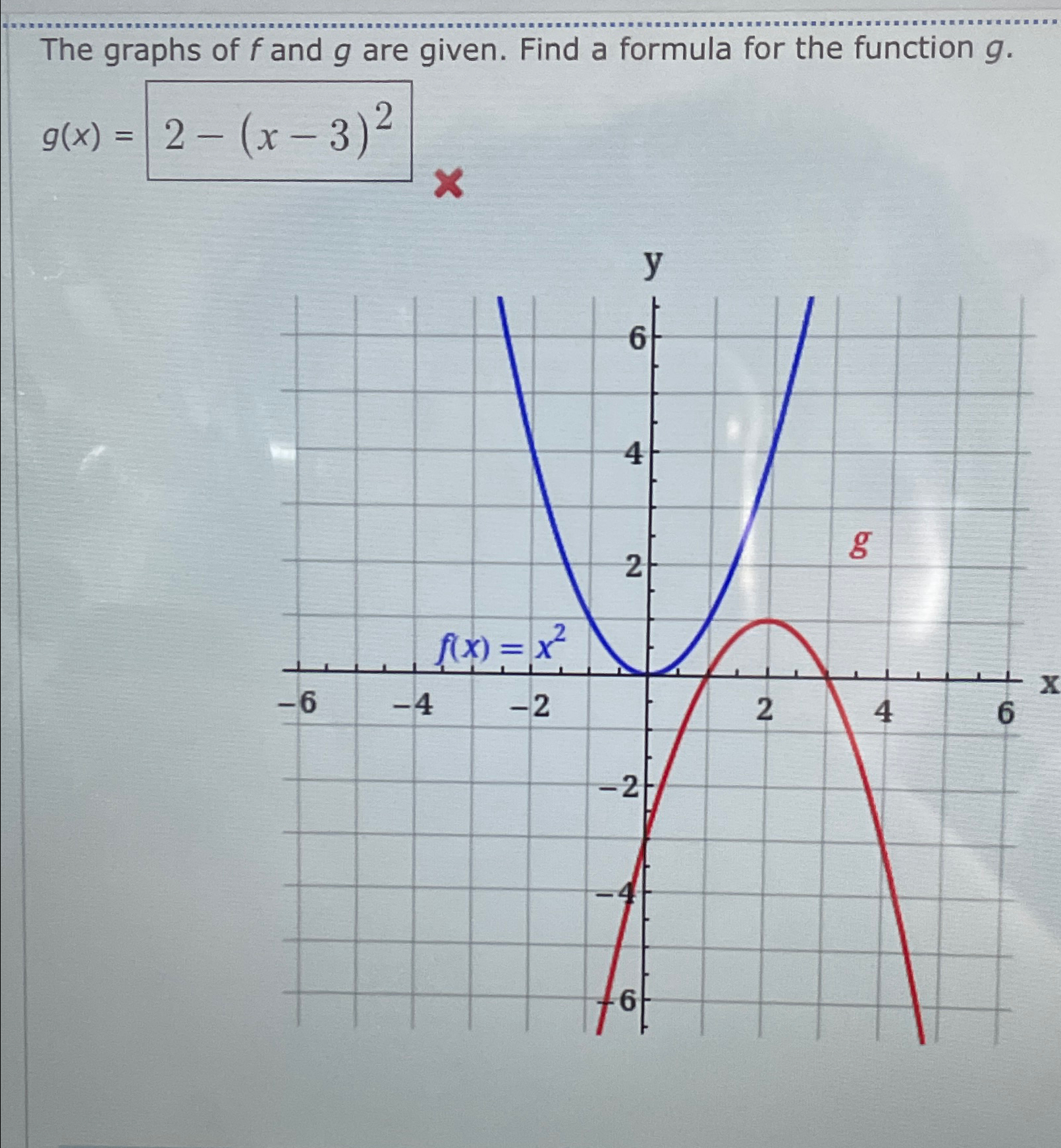 Solved The graphs of f ﻿and g ﻿are given. Find a formula for | Chegg.com