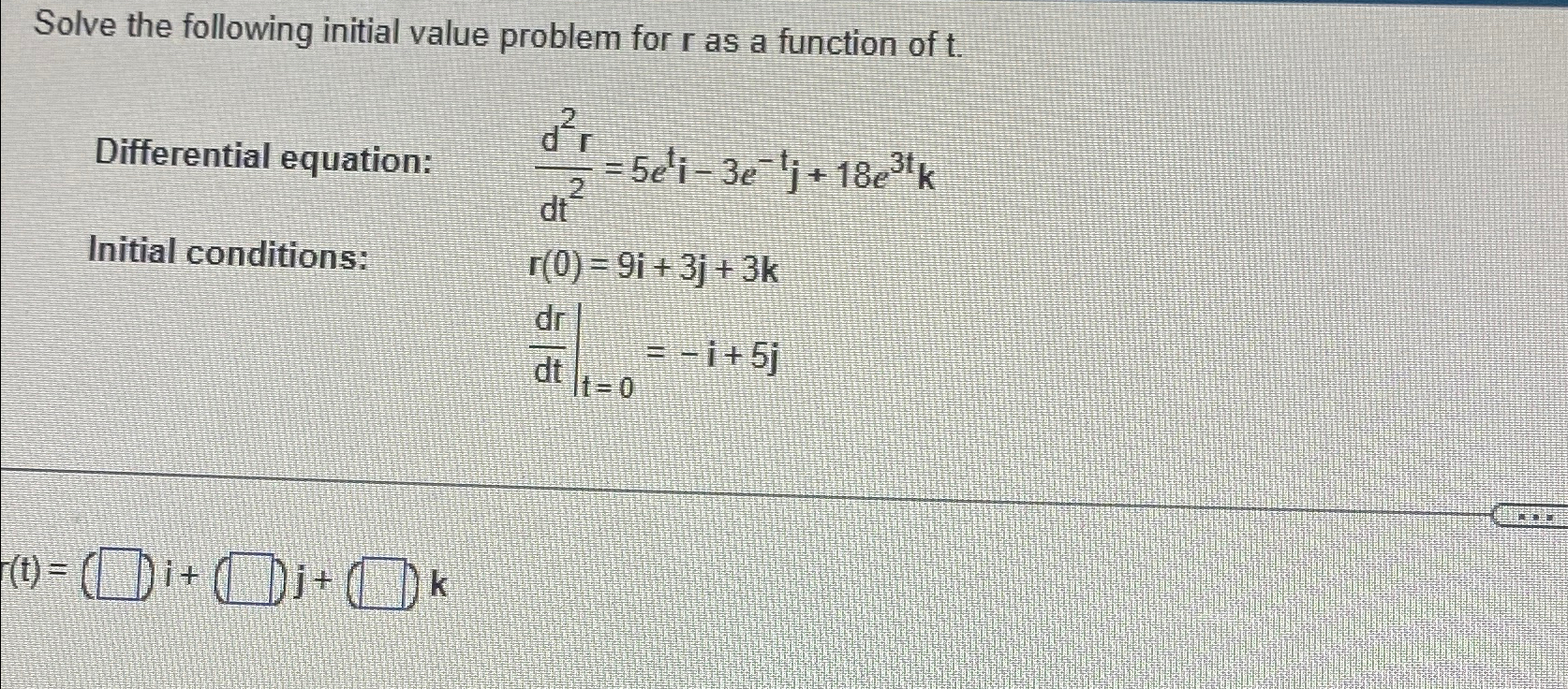 Solved Solve the following initial value problem for r ﻿as a | Chegg.com