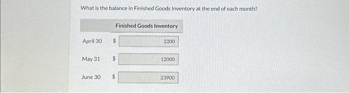 What is the balance in Work in Process Inventory at | Chegg.com