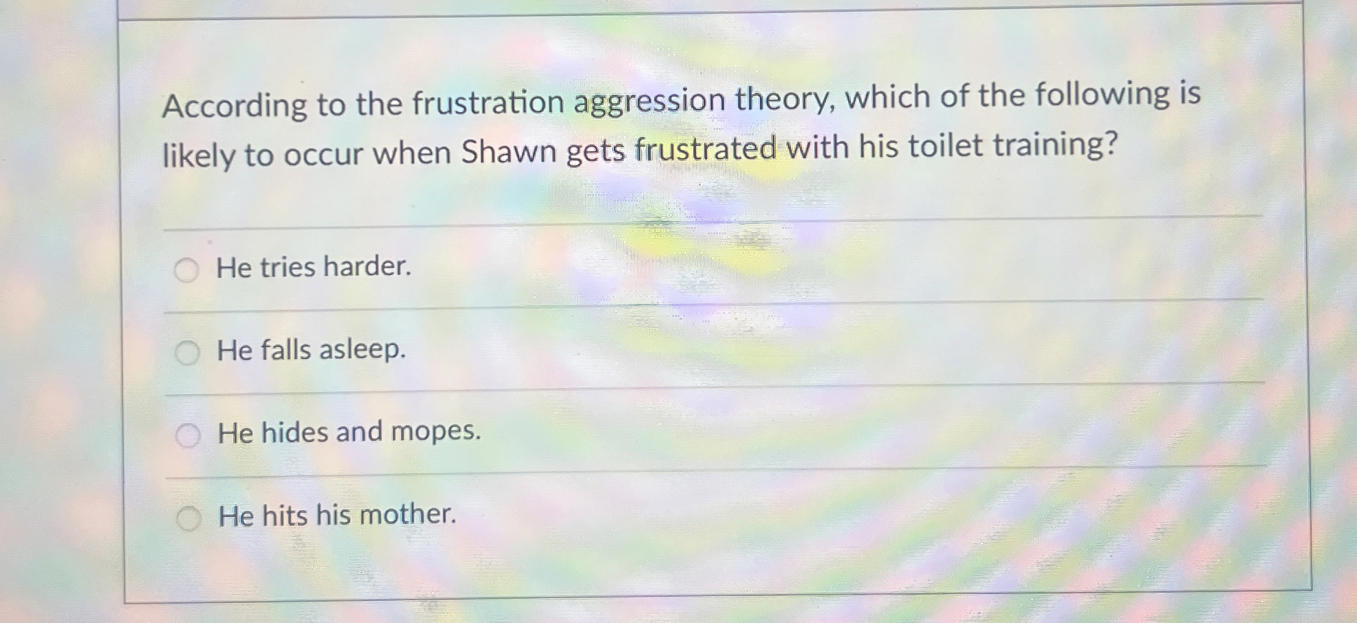 Solved According to the frustration aggression theory, which | Chegg.com